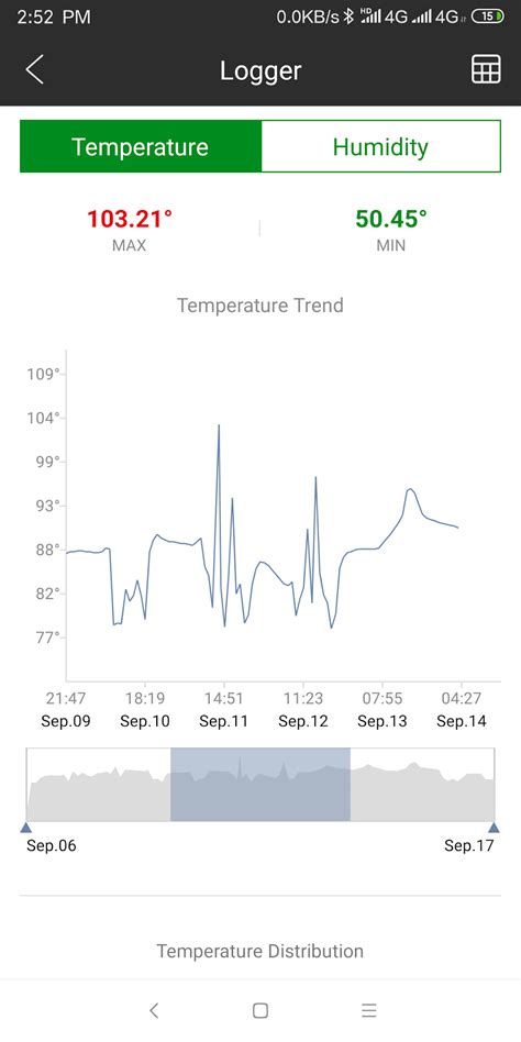 Sensor Blue Apk For Android Download