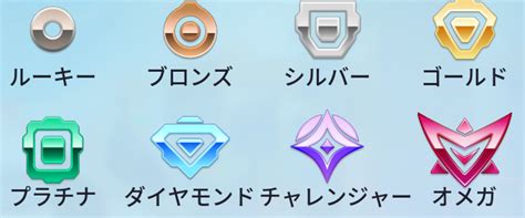 『オメガストライカーズ』プレイブック【基本と用語集】 Omestjp