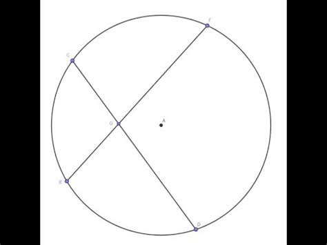 Product Of Segment Lengths Of Two Chords On A Circle Youtube
