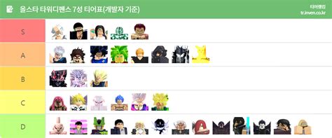 올스타 타워디펜스 7성 티어표개발자 기준 인벤 티어표