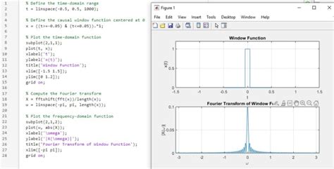 Build Signal Analysis And Processing Modules On Matlab For You By