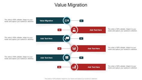 Value Migration In Powerpoint And Google Slides Cpb PPT Template
