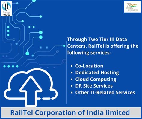 Jaydeep Upadhyay Posted On Linkedin