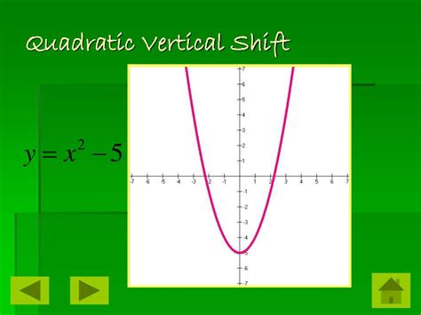 Ppt Graphing E Portfolio Powerpoint Presentation Free Download Id