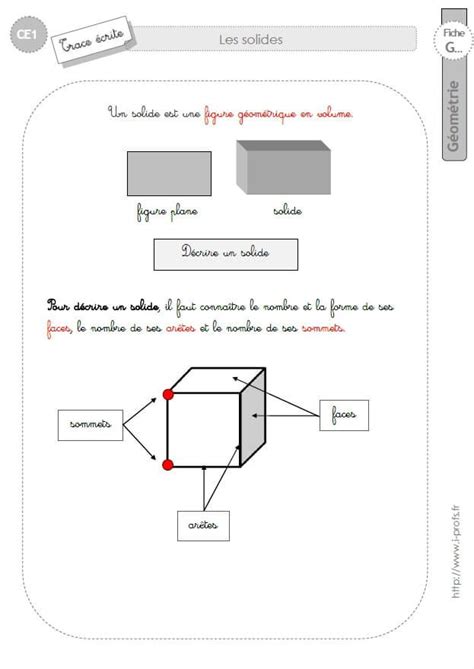 CE TRACE ECRITE Les Solides En CE Cycle Ce Exercice Math Ce Evaluation Ce