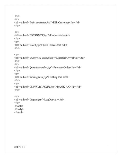 Supermarket Management System Project Reportpdf