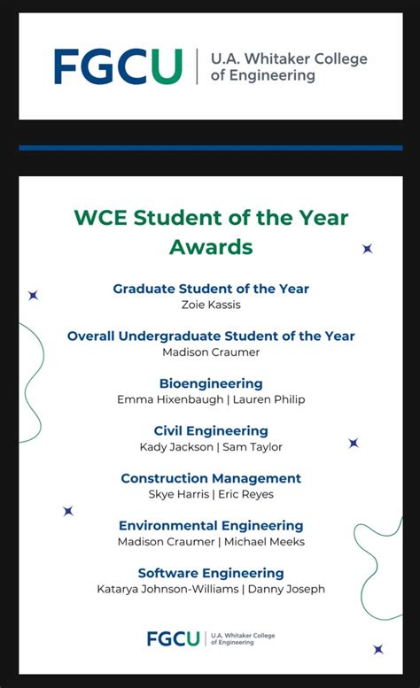 Danny Joseph On Linkedin Fgcu Wingsup Engineer Engineering