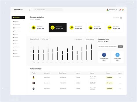 payment gateway dashboard