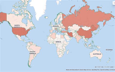 Gayfemboy A Botnet Deliver Through A Four Faith Industrial Router 0