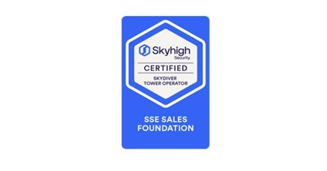 Shakeel Ur Rehman Bhat On Linkedin Skyhigh Security Foundational