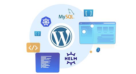Cách Triển Khai Và Quản Lý Các ứng Dụng Trên Kubernetes Phần 2