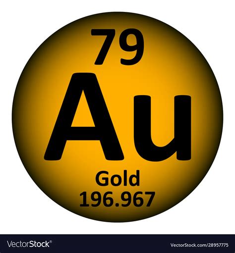 Gold Periodic Table Symbol