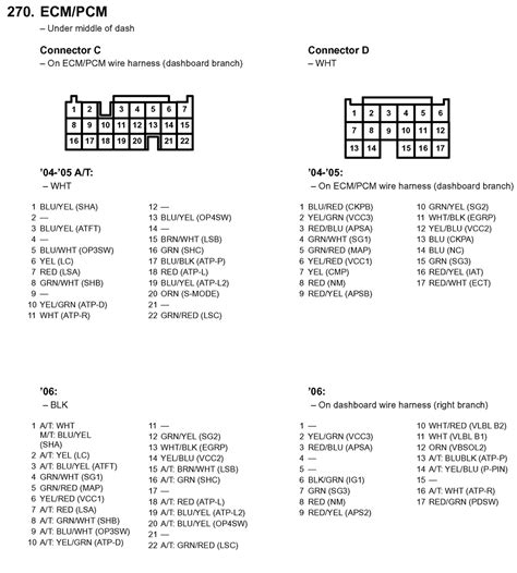 05 06 Rsx Type S Ecu Pinout Steep Discounts Br