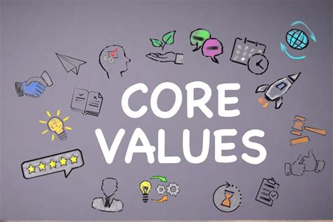 Core Values Brand At James Vanhorn Blog