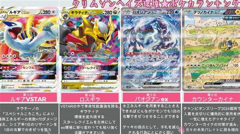 【ポケカ】最強デッキランキング★★【2024年6月ナイトワンダラー環境★】 Youtube