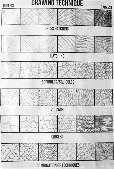 Examples Of Drawing Techniques