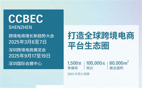 2025全年优质跨境电商展会合集（持续更新） 锦品出海 跨境电商一站式服务平台