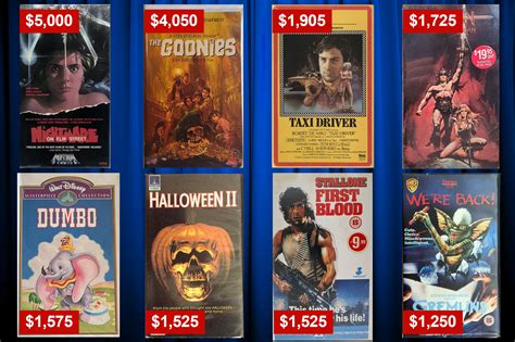 Most Valuable Vhs Tapes Revealed Do You Have One At Home 60 Off