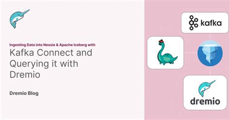 Alex Merced On Linkedin Ingesting Data Into Nessie And Apache Iceberg