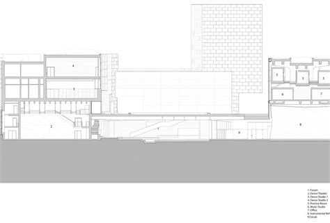 Lewis Arts Complex By Steven Holl Architects And Bnim Architects The