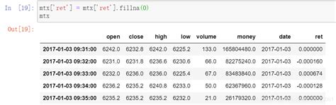 Python —— Fillna0 Csdn博客