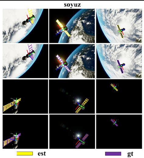 Figure 9 From Spacecraft Homography Pose Estimation With Single Stage Deep Convolutional Neural
