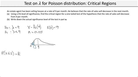 Poisson Hypothesis Tests Critical Region Youtube