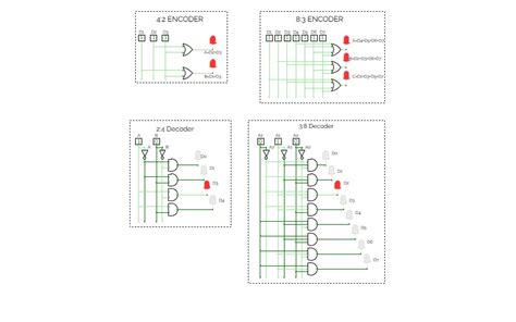Circuitverse Implement 41 83 Encoder And 24 38 Decoder