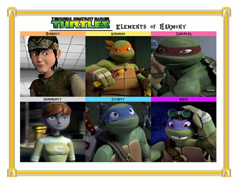 Teenage Mutant Ninja Turtles Elements Of Harmony By Avazquez9 On Deviantart