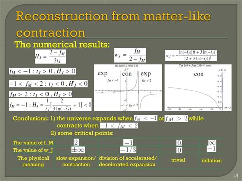 PPT Reconstruction Of A Nonminimal Coupling Theory With Scale Invariant Power Spectrum
