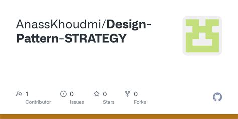 Github Anasskhoudmidesign Pattern Strategy