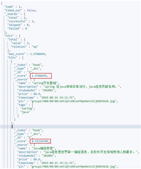 Elasticsearch Filter Query Explain