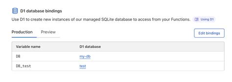 D1 Manager 简化cloudflare D1数据库管理的强大工具 懂ai
