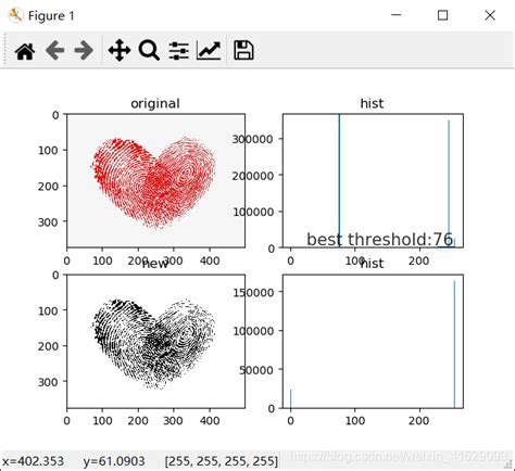 Python实现阈值化分割，成二值图像【实测成功】二值图像0的个数python Csdn博客