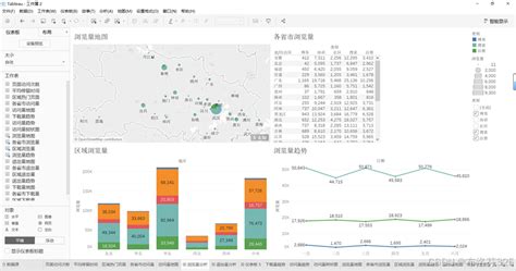 利用tableau进行网站流量统计分析（超详细教程） csdn博客