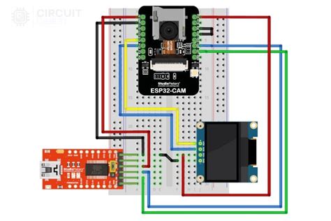Esp32 Cam Based Object Detection And Identification Using Edge Impulse