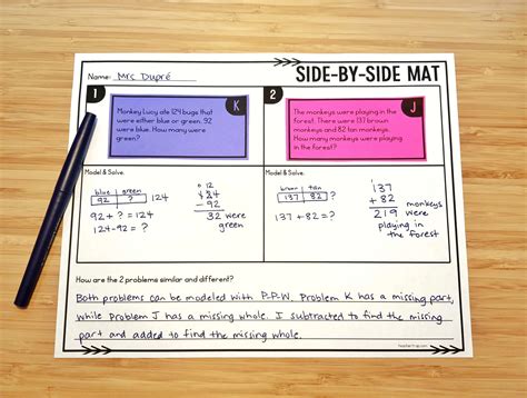 5 Unique Word Problem Solving Strategies That Get Results Teacher Trap