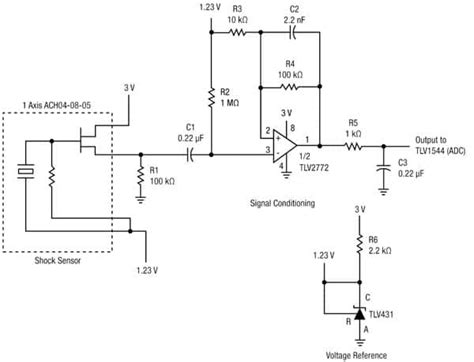 The Fundamentals Of Piezo Sensors Digikey