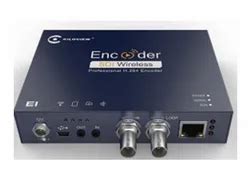 IP Video Encoder At Best Price In India