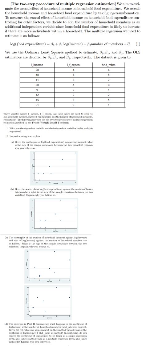The Two Step Procedure Of Multiple Regression