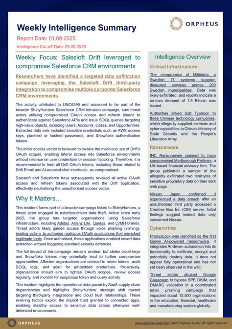 Intelligence Summary Orpheus