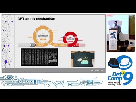 defcamp talk catch me if you can finding apts in your network