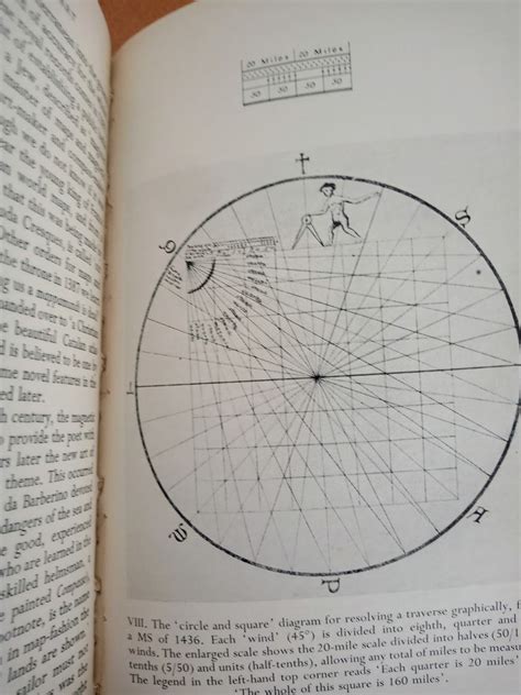 The Haven~finding Art A History Of Navigation From Odysseus To Captain