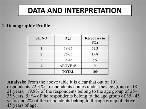 Reasearch And Methodology Vtu Belagavi Pptx