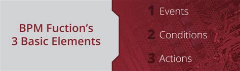 Epicor BPM Examples Epicor Workflow Business Process Management