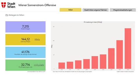 Thomas Eberhard Posted On Linkedin