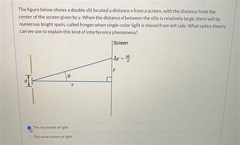 Solved The Figure Below Shows A Double Slit Located A Chegg