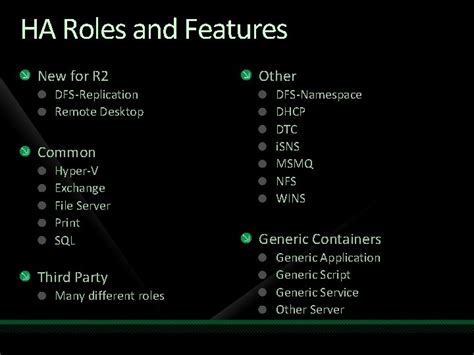 Failover Clustering Feature Roadmap For Windows Server