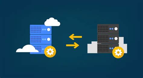 Content Migration To SharePoint 2013 Choosing A Toolset WinWire
