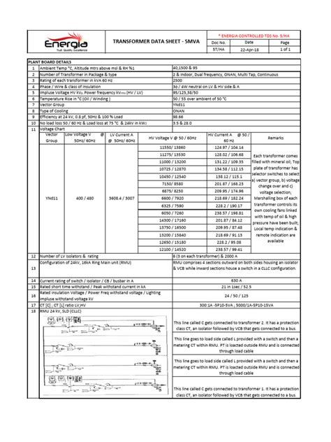 5mva Transformer Data Sheet Pdf Transformer Manufactured Goods